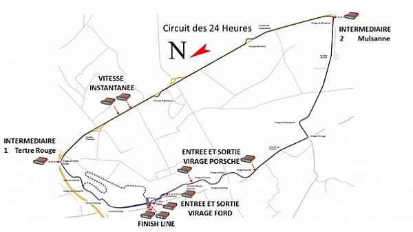 La division du Circuit des 24 Heures du Mans en secteurs, une autre ...
